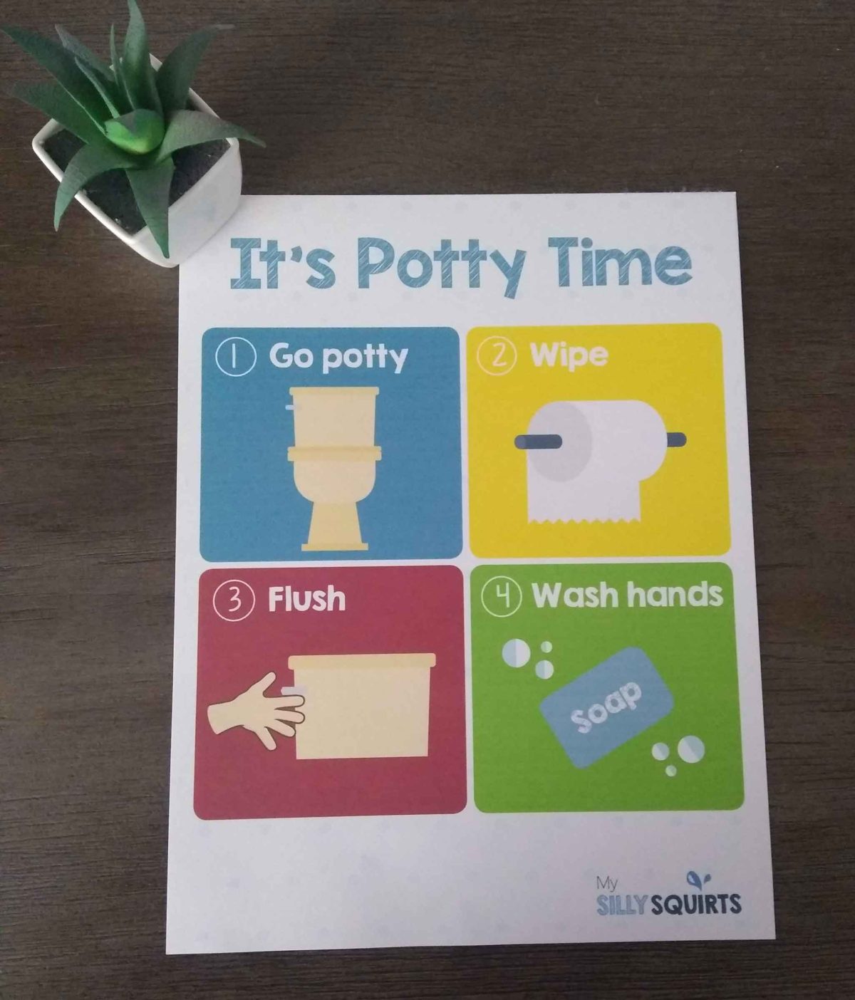Top 10 tips to potty training like a pro (free printable) - My Silly ...