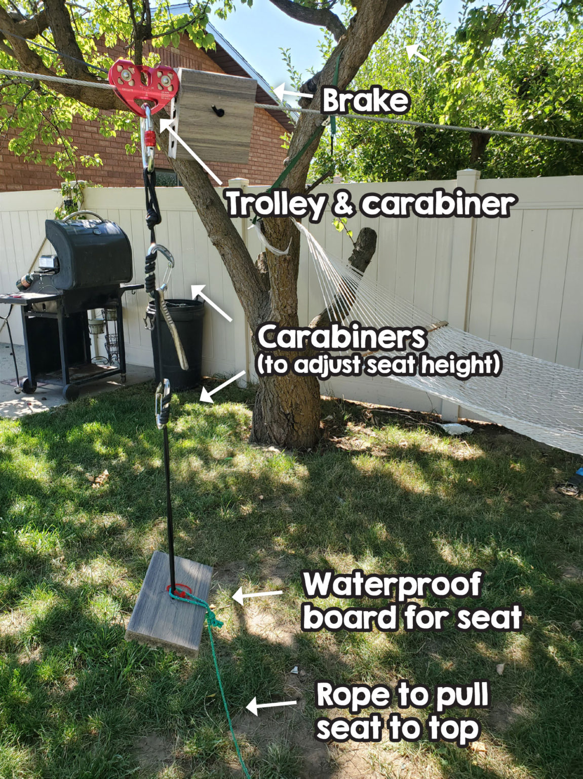 How to build your own amazing backyard zip line - My Silly Squirts