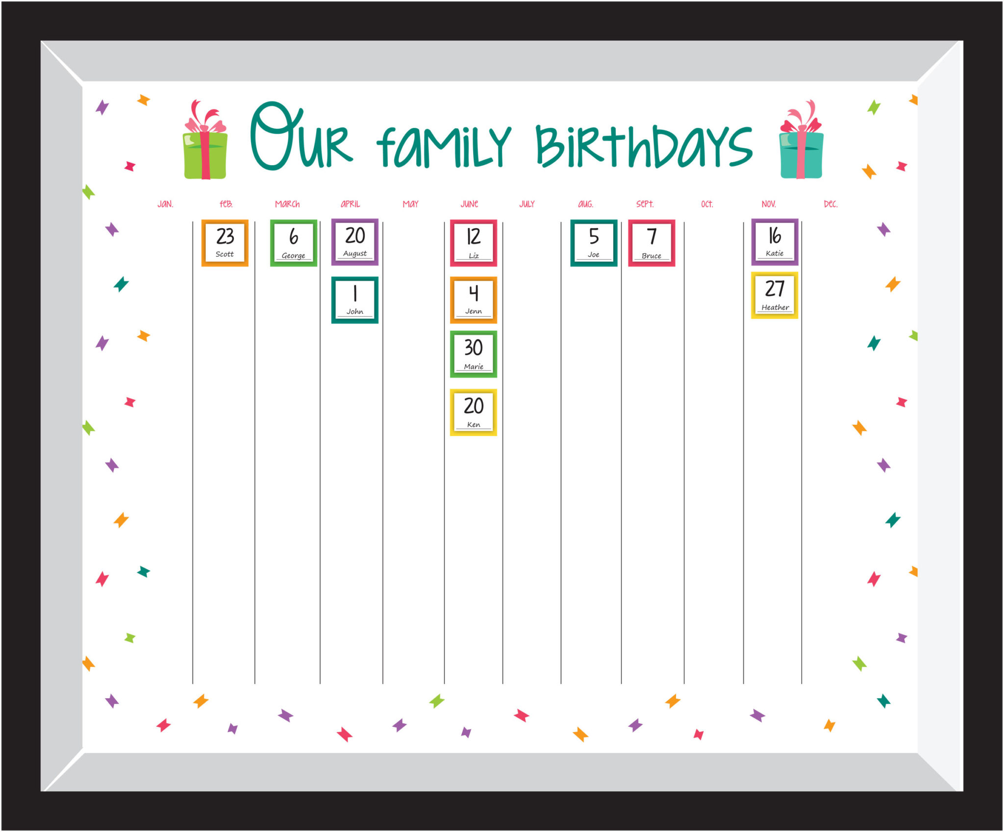 Never miss a birthday with this free family birthday board - My Silly ...
