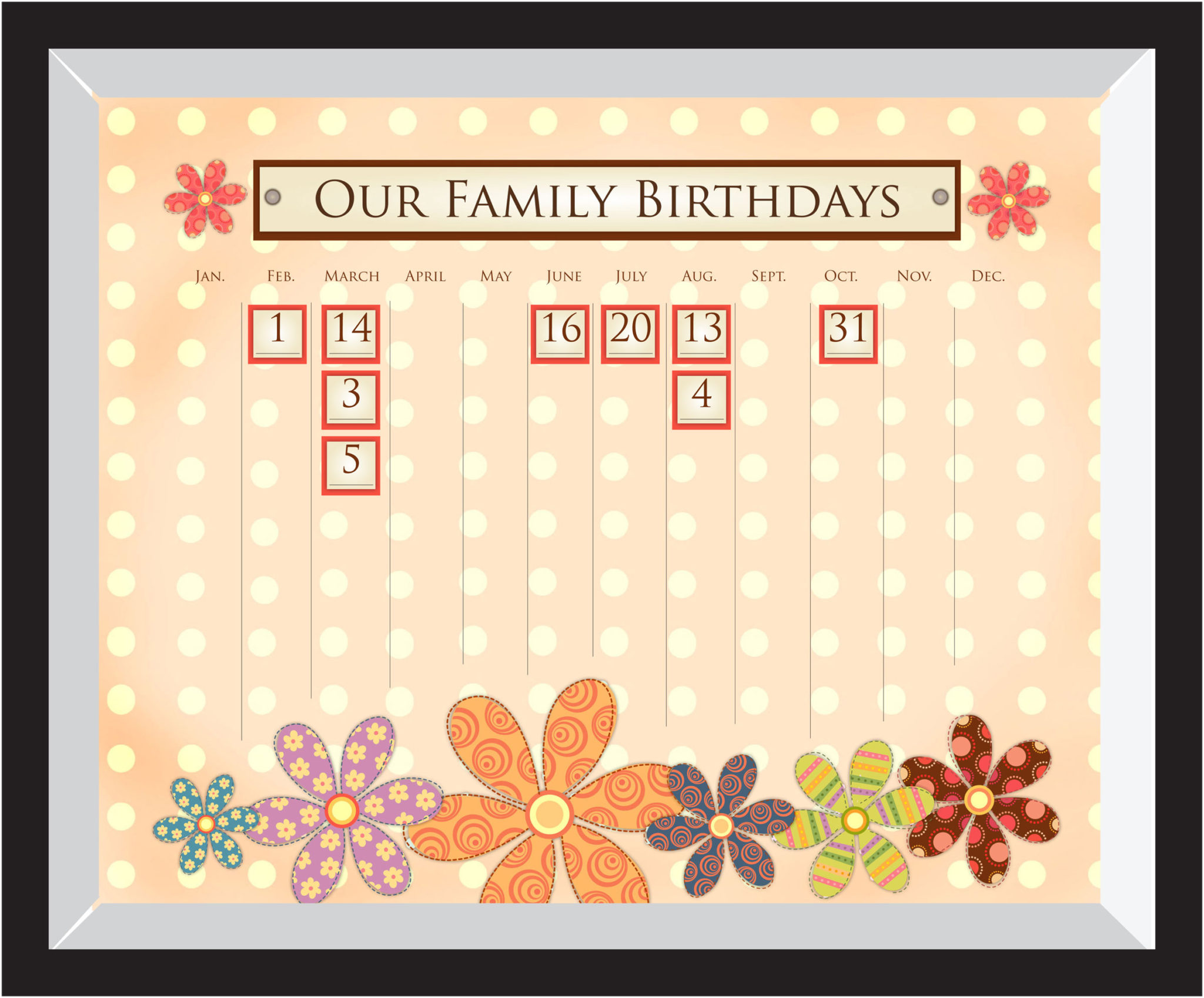 Never miss a birthday with this free family birthday board - My Silly ...