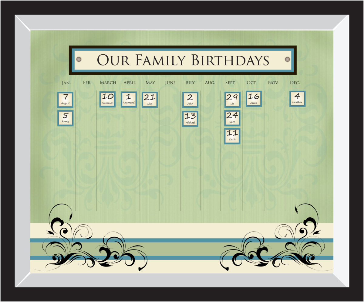 Never miss a birthday with this free family birthday board - My Silly ...