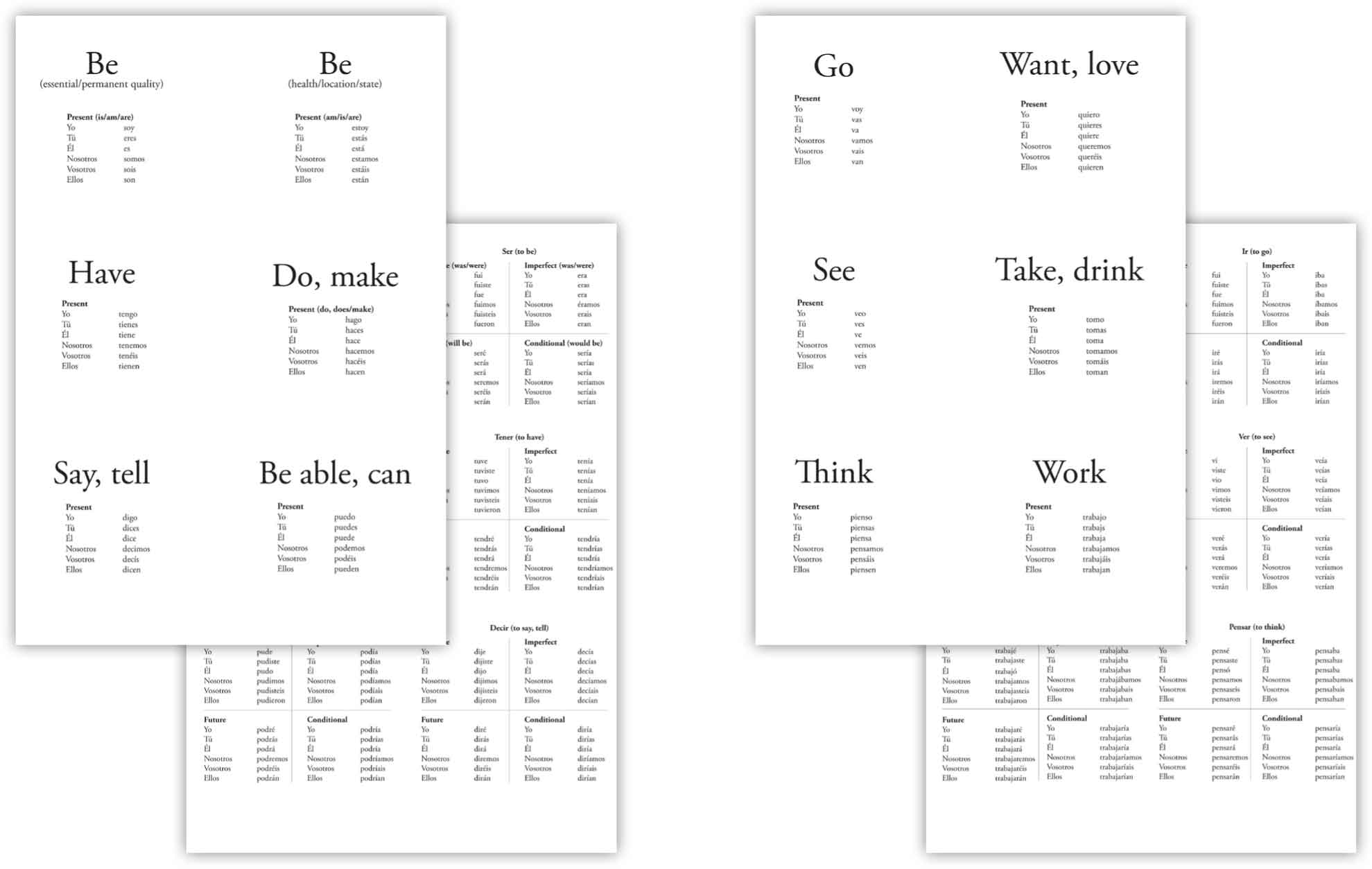 Print 12 free common Spanish verb conjugation flash cards - My Silly ...