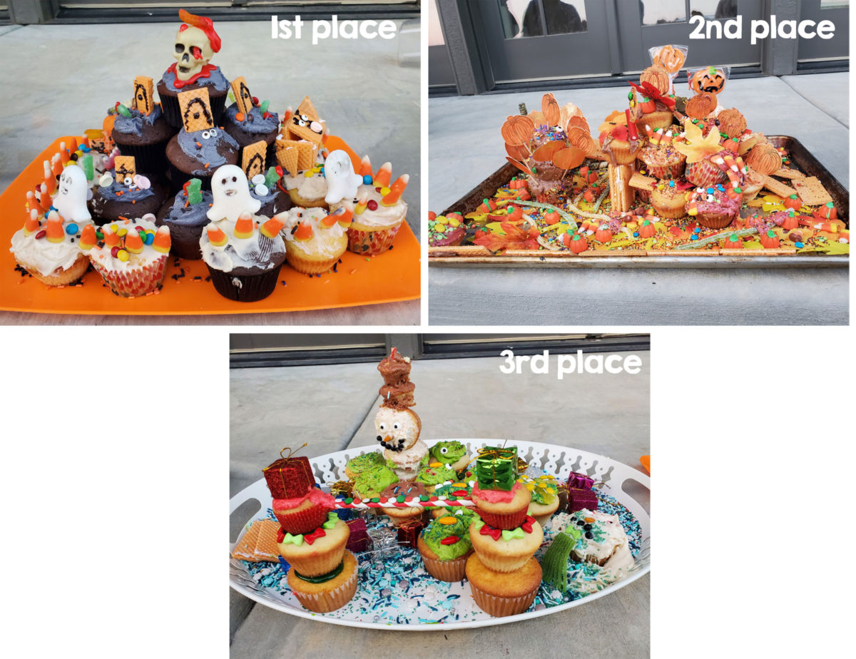 Cupcake Wars: Three easy steps to a sweet party - My Silly Squirts