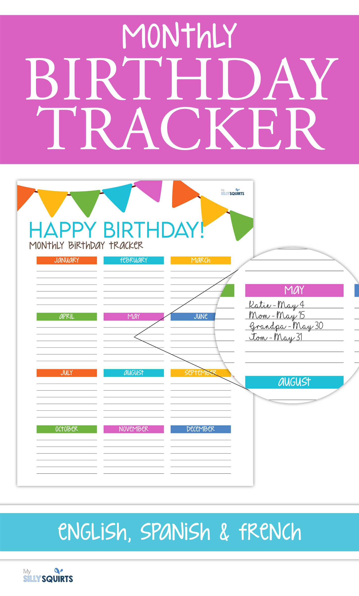 Monthly Birthday Tracker poster: never forget another birthday! - My ...