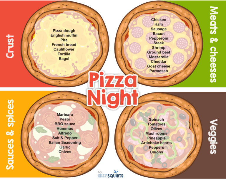 Healthy recipes for kids: 35+ topping ideas for your next pizza party ...