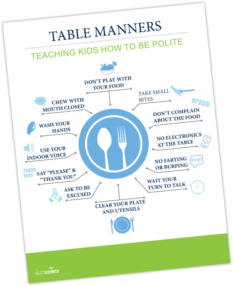 12 table manners for kids (plus printable poster) - My Silly Squirts