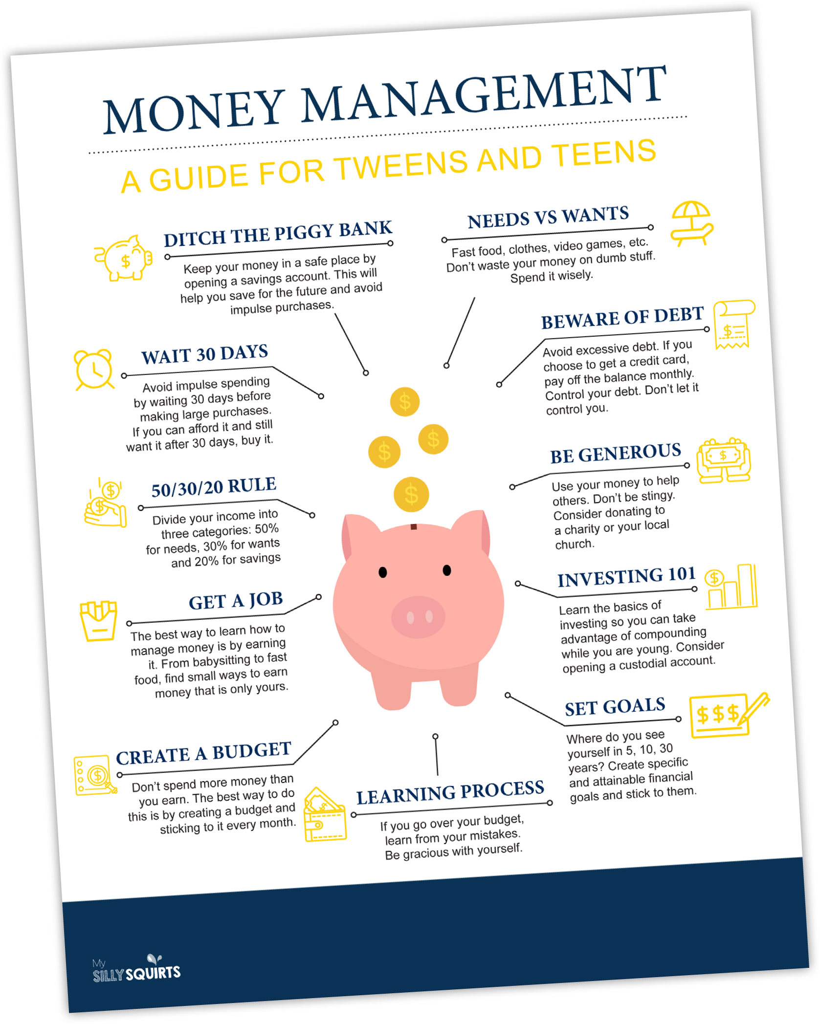 11 Money Management Tips For Teens With Printable Handout My Silly